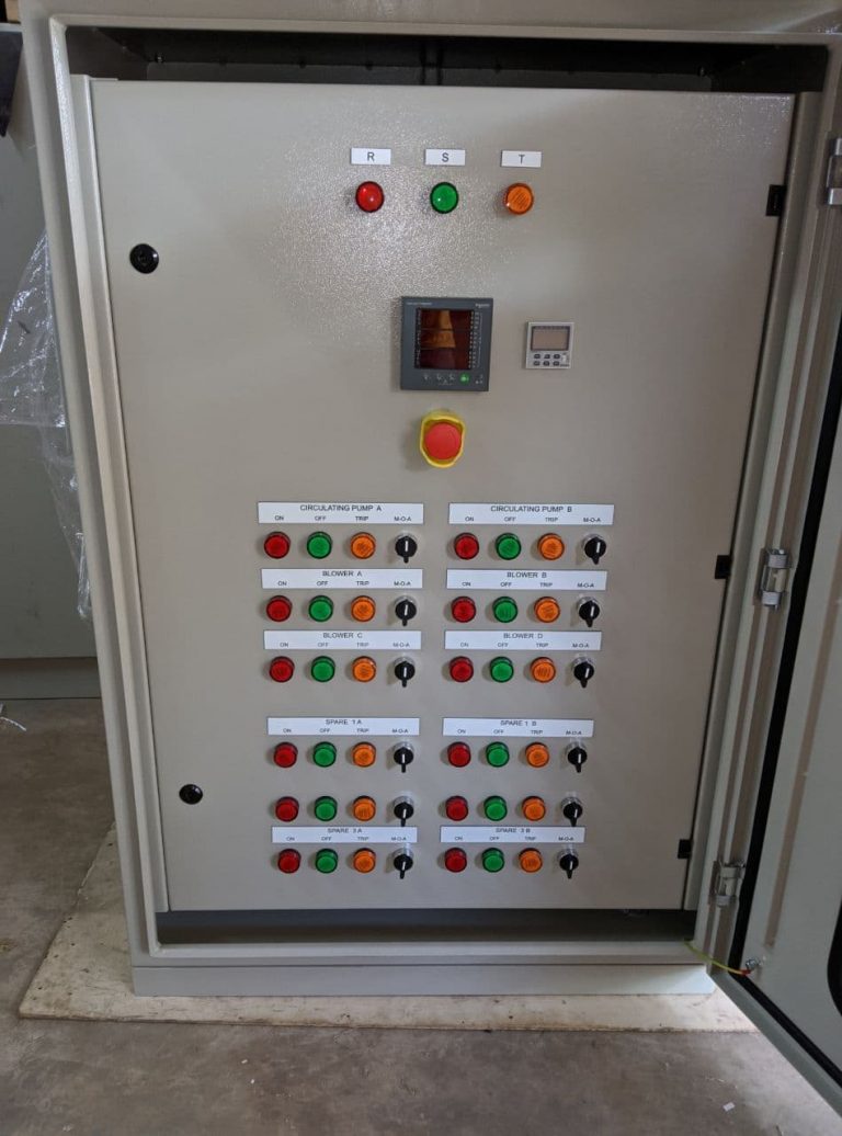 Jenis Panel Listrik - PT SARANA ENERGI INVESTAMA